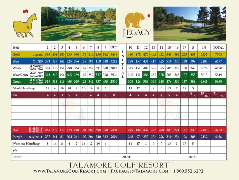 Mid South Club | Golf Vacation Packages | Village of Pinehurst